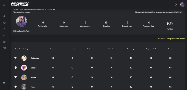 CoderHouse - ¿Valen la pena sus cursos?- Stiven Gordillo